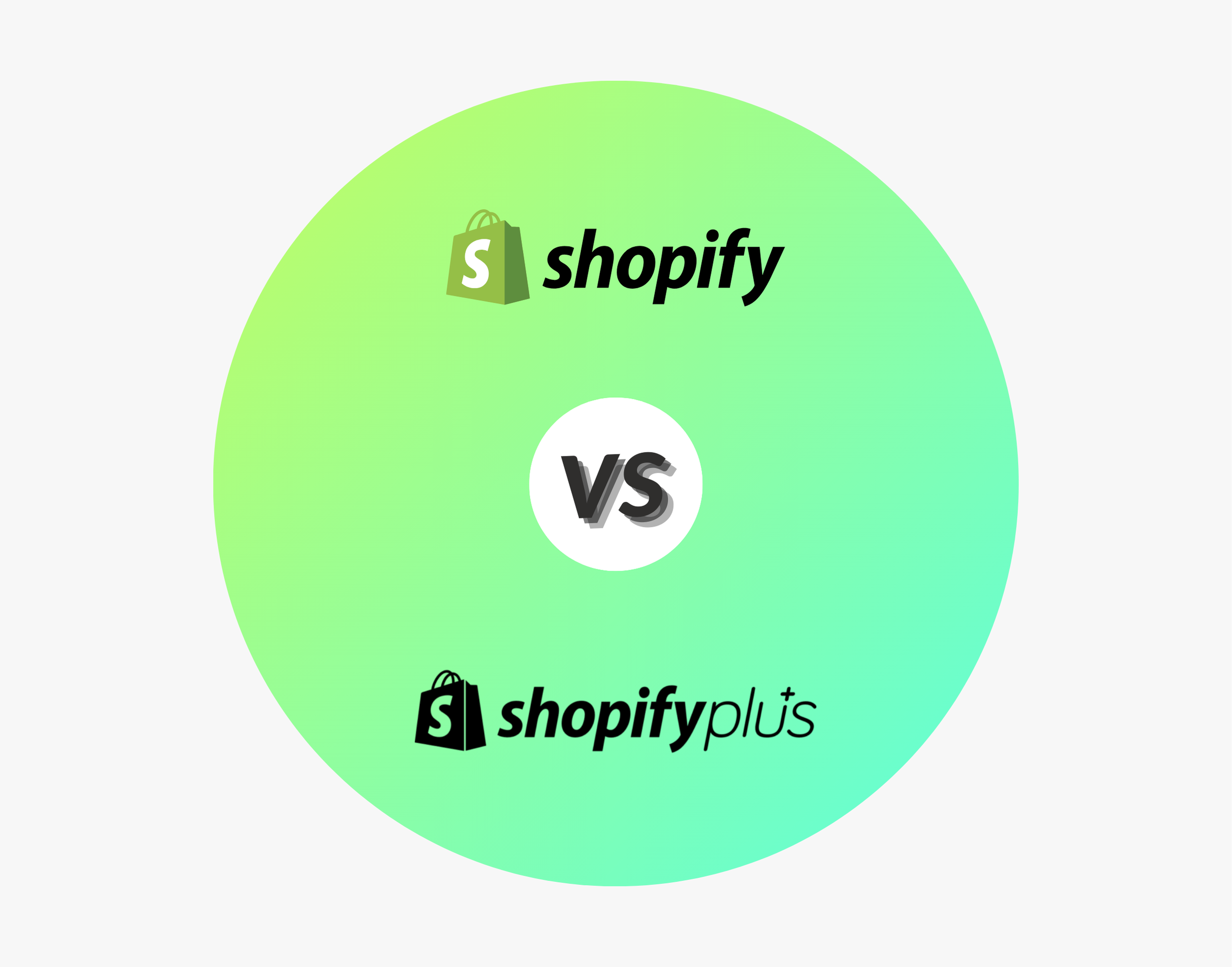 Shopify Advanced vs Plus (2025) - Which Plan is Better?