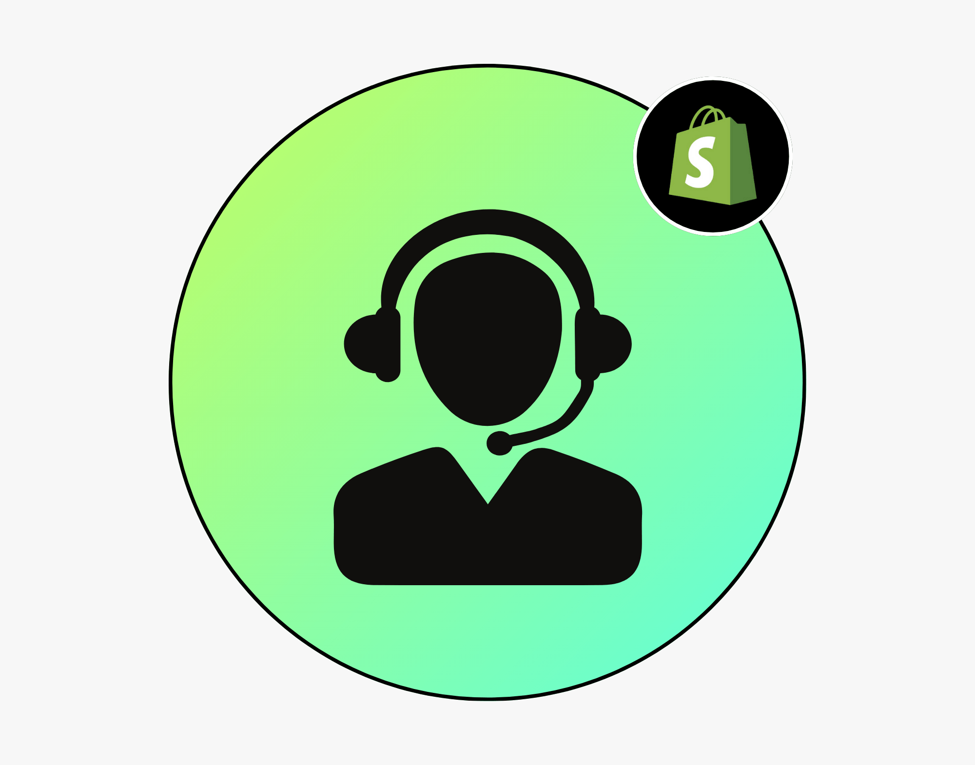 Shopify Customer Support – Live Chat, Phone, Email
